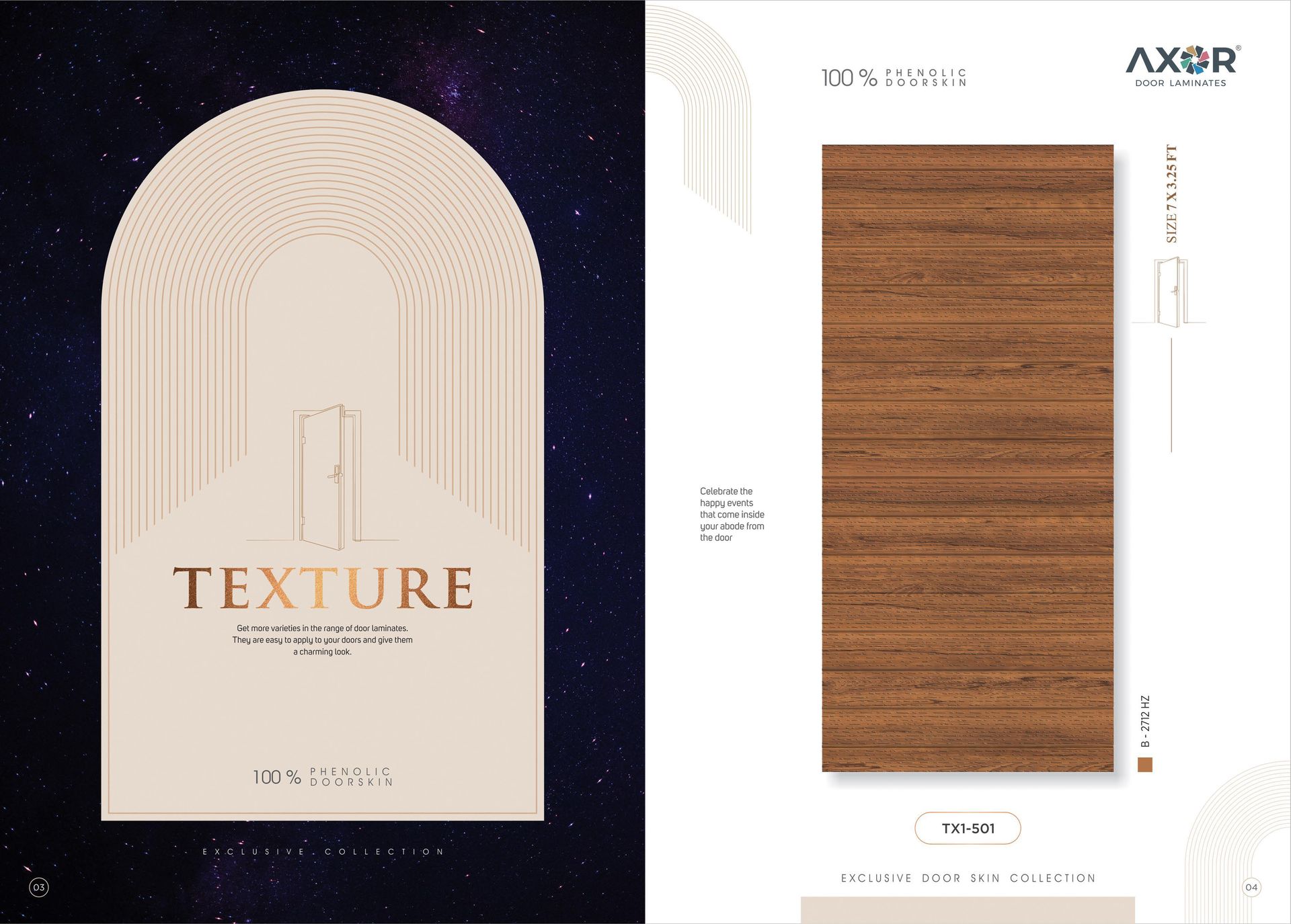 About Raisin Laminates - Leaders in Premium Decorative Laminates